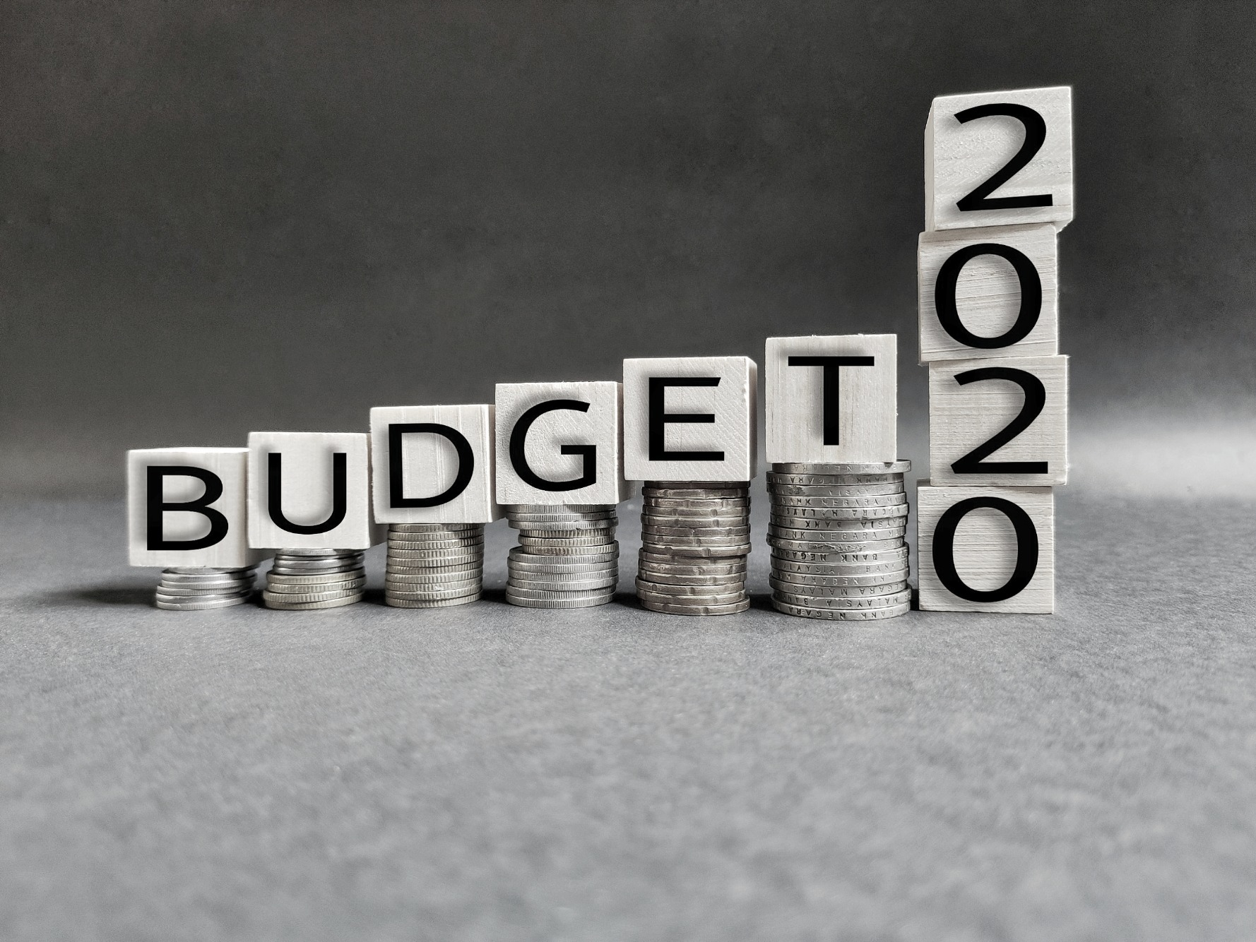 Begrotingen maken - 123Onlineboekhouding - Financieel zit in ons DNA